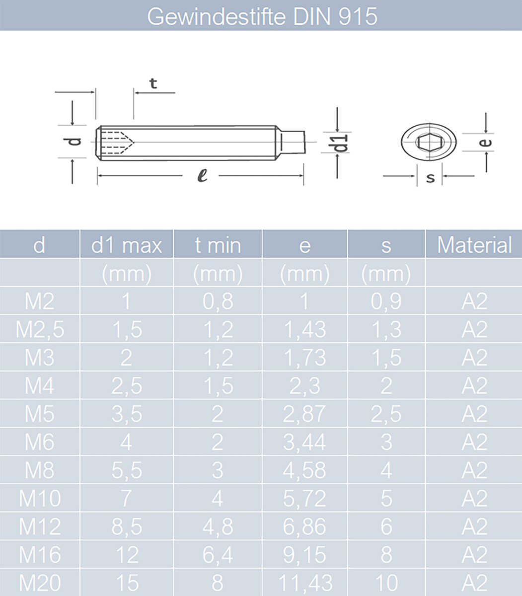 Gewindestifte M2 X 3 bis M20 X 80 mit Innensechskant u. Zapfen DIN 91